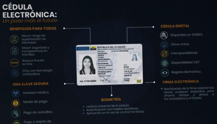 Cédula electrónica en Ecuador: así funcionará