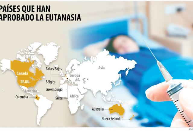 “No estamos listos para la eutanasia”