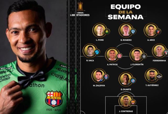 Barcelona SC: José David Contreras brilla en el 11 ideal y revela su ...