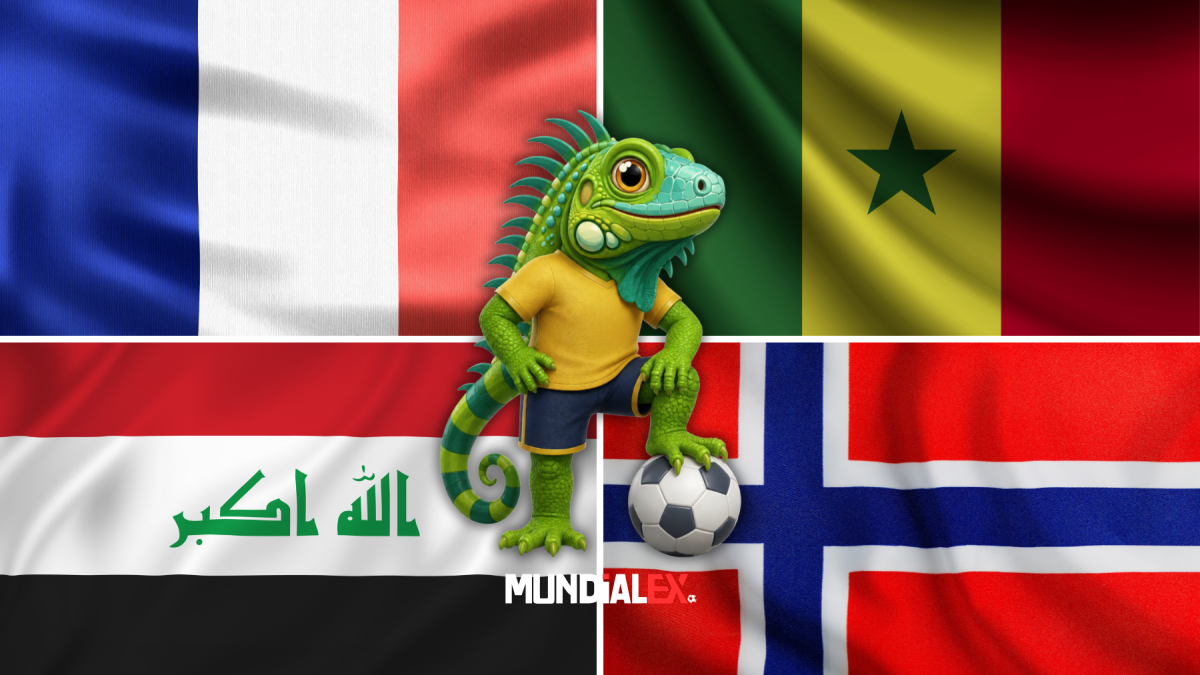 Grupo I del Mundial 2026: fixture completo, resultados, tabla de ...